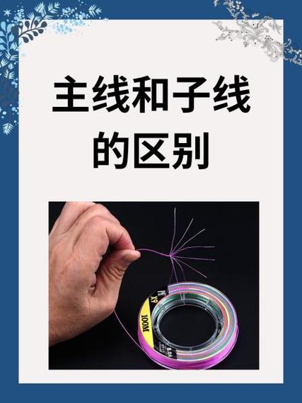 钓友公认十款最好子线图标