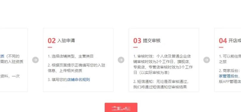 拼多多如何注册图标