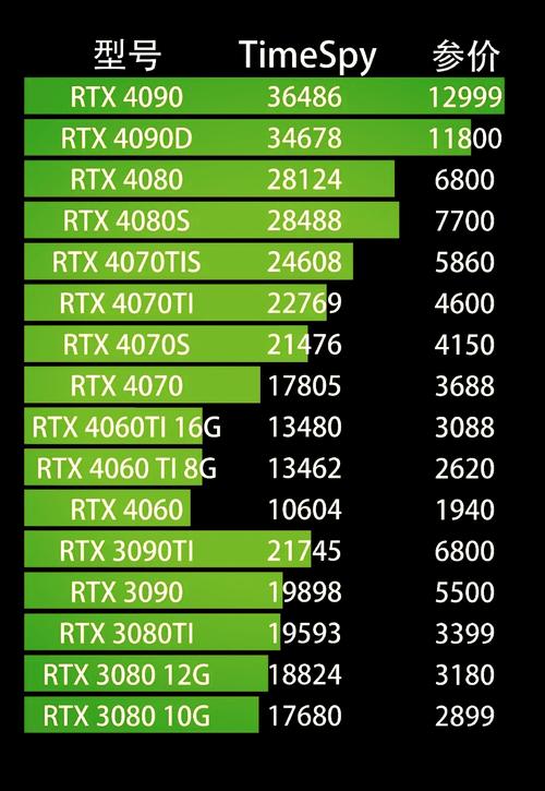 r9000p是n卡吗图标