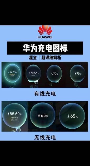 华为手机两个闪电充电图标