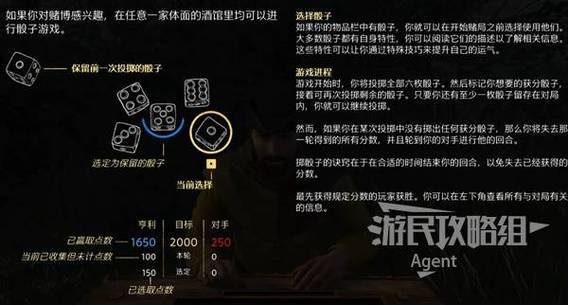 拯救天国攻略图标