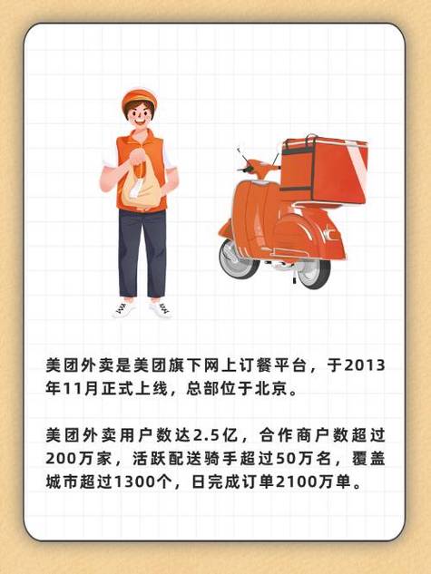 开美团会员的步骤截图