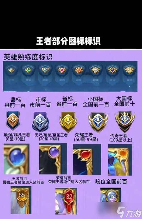 王者荣耀旁边的图标怎么换图标