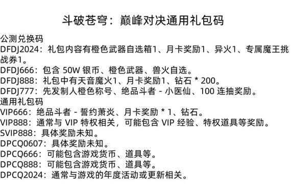 斗破苍穹游戏礼包图标