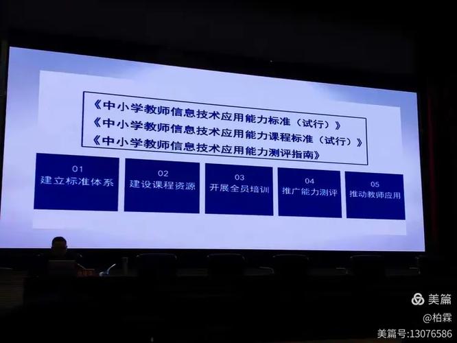 中小学教师培训2.0图标
