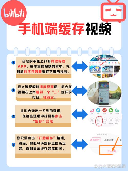 ipad bilibili 缓存图标