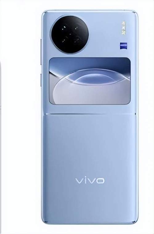 vivo圆形摄像头是什么型号图标