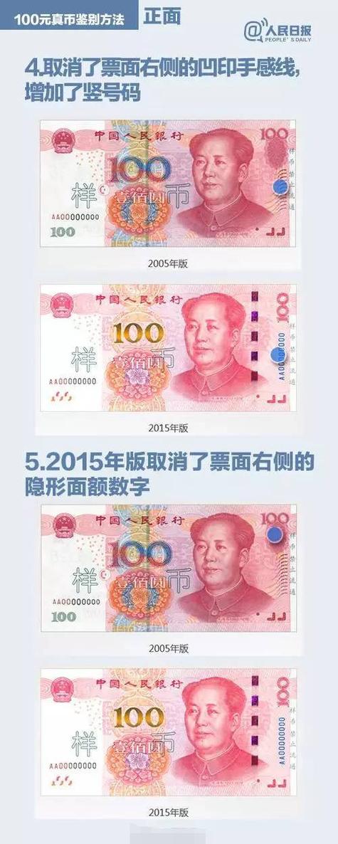 老版100元人民币辨别真假图标