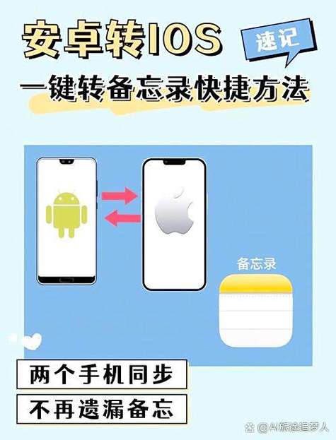 两个不同牌子的手机怎么传备忘录截图