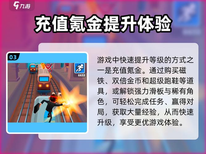 地铁跑酷多少个等级图标