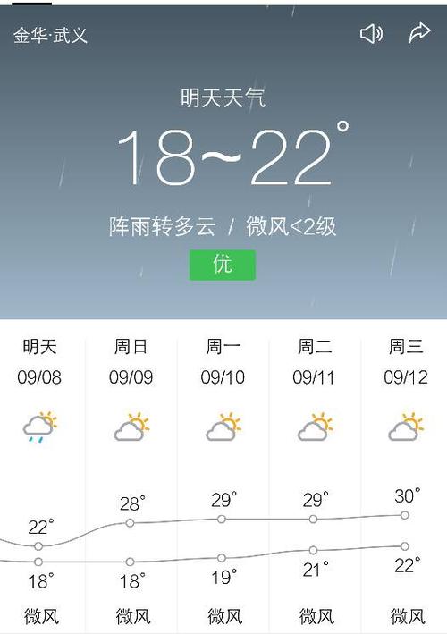 百度天气预报添加到桌面图标