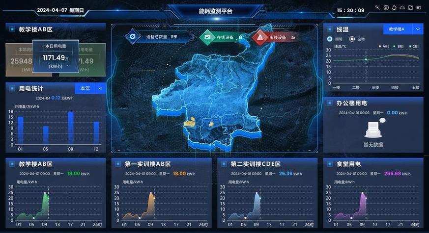 怎样把电表调慢图标