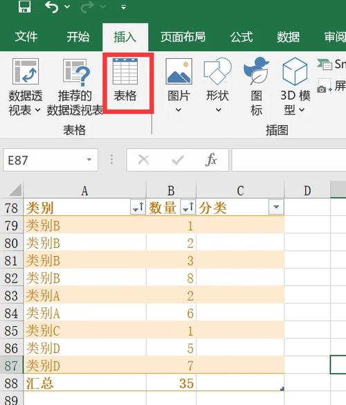 表格怎么弄不同的颜色图标
