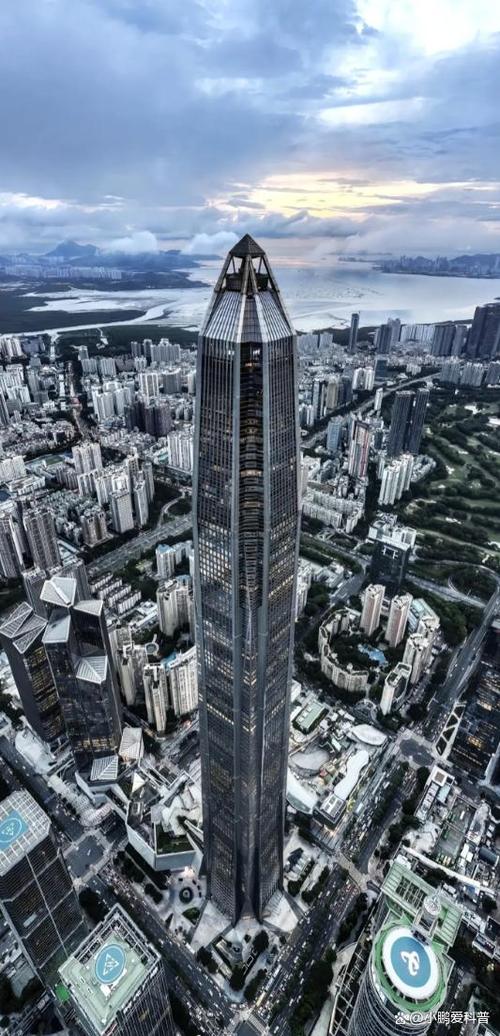 全国最高十大楼截图