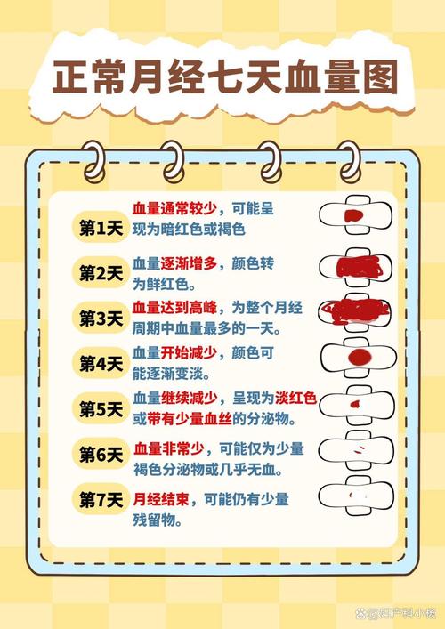 哪个式神血量越低攻击越高图标