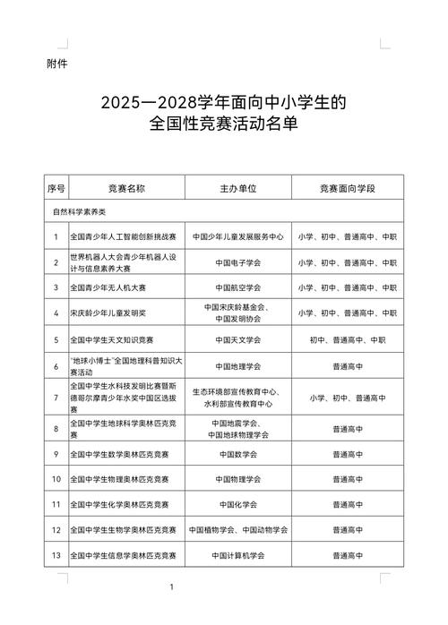 s版白名单查询截图