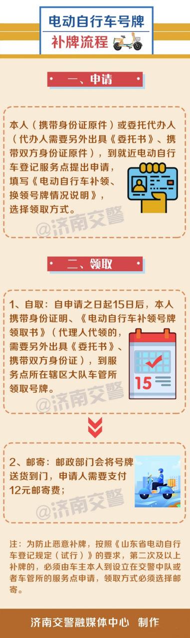 电动车牌照丢了怎么补办车牌缩略图