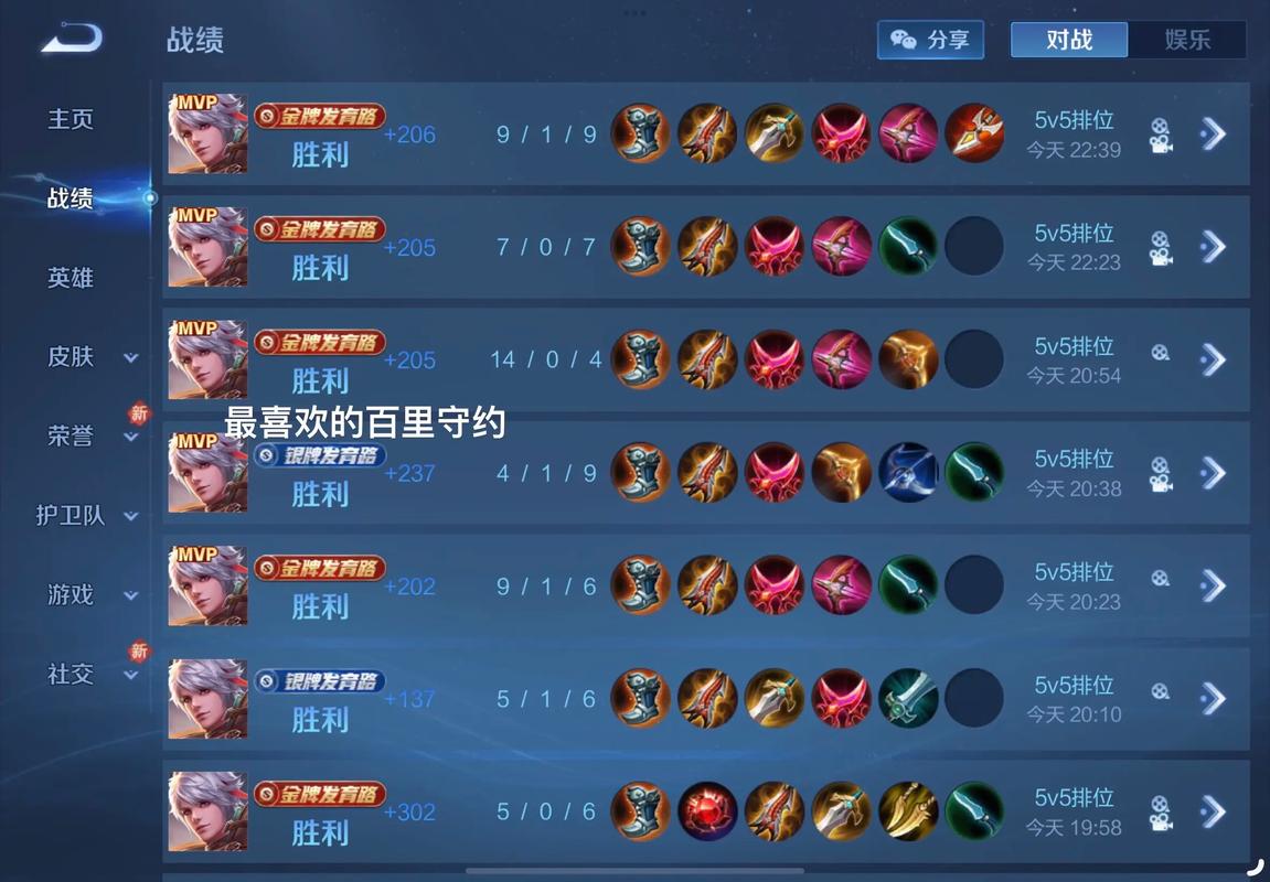 王者荣耀亲密度描述图标