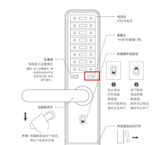 小米门锁管理员初始密码图标