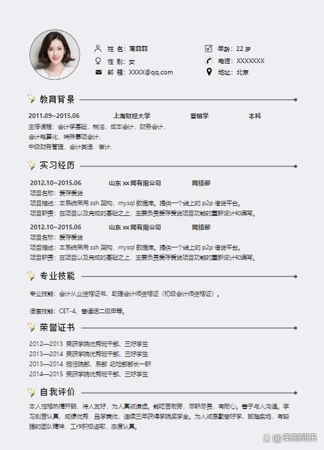 个人简历范文截图