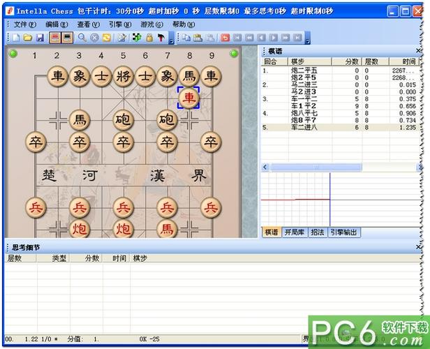 象棋大师能下过电脑吗图标