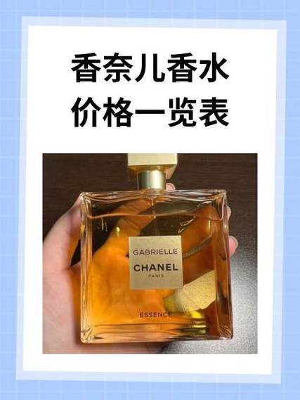 daisydream香水价格图标