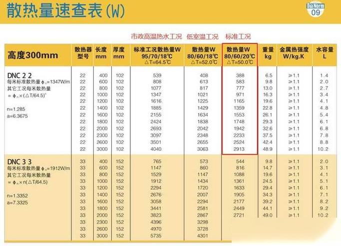 墙暖壁挂炉水温设置多少度截图