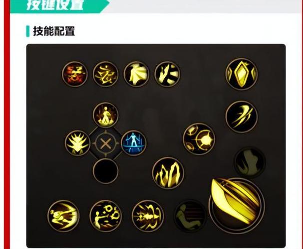 DNF技能模拟器图标