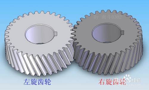 右旋齿轮和左旋齿轮啮合图标
