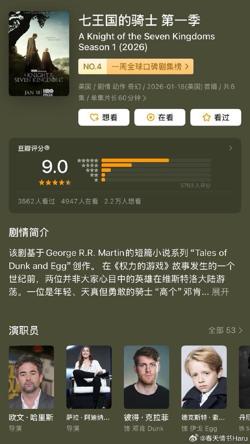 豆瓣评分9.0以上的假面骑士图标