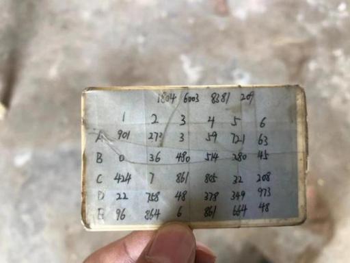 梦幻西游密保卡丢失图标