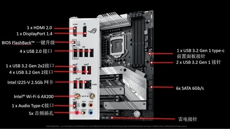 吹雪z790a主板接口图解截图