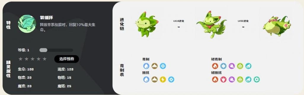 洛克王国魔力猫极品性格图标