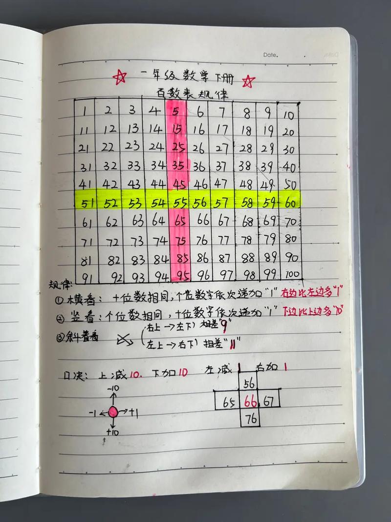 01-49什么是夫妻码图标