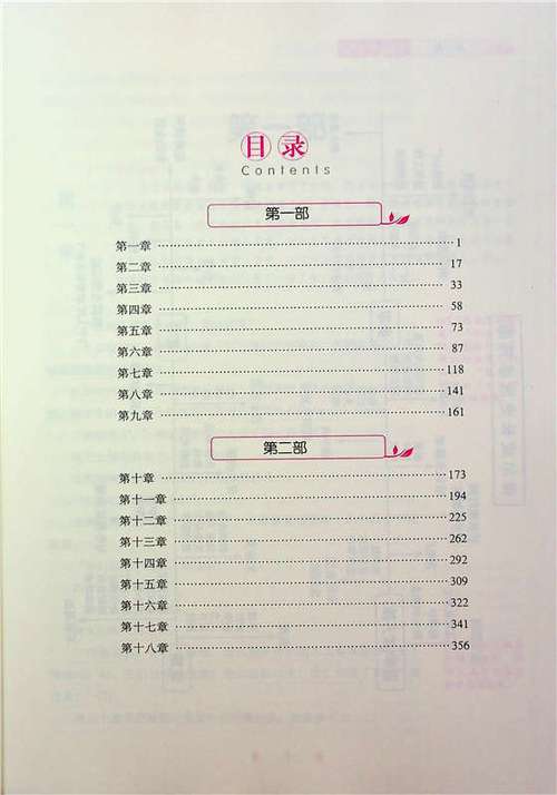 七年级下册语文名著阅读有哪些图标