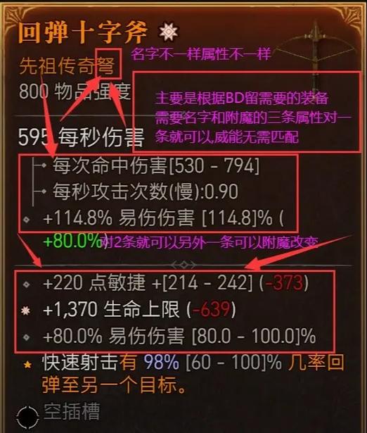 暗黑2绿色装备升级图标