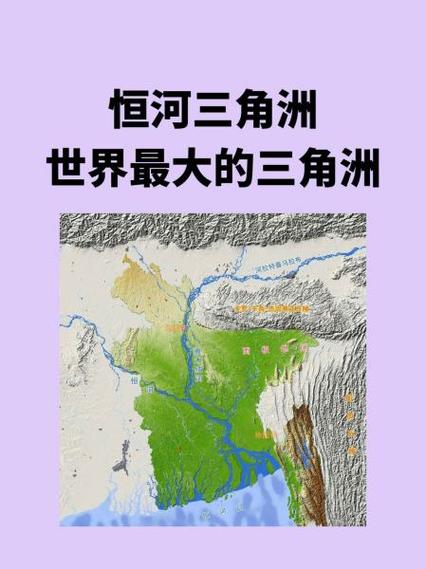 三角洲面积变化的原因