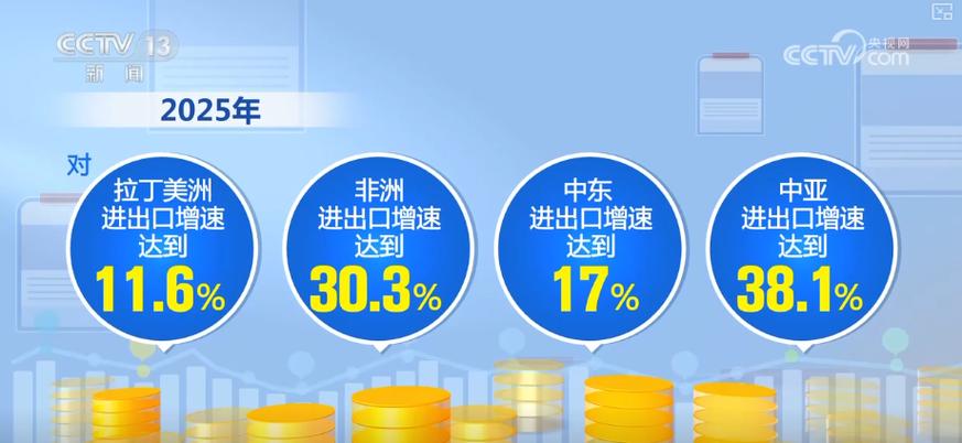从关键词里解码区域外贸亮点截图