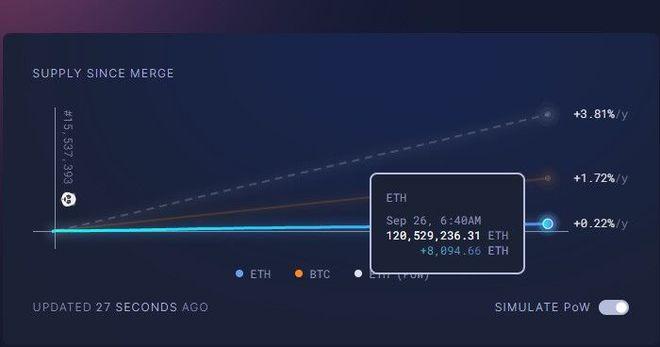 eth 通缩图标