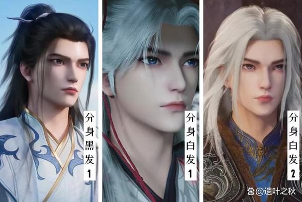 主角拥有本尊和分身小说图标