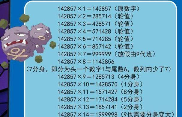奇妙数字计算图标