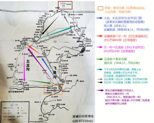 青城山需要爬几个小时截图