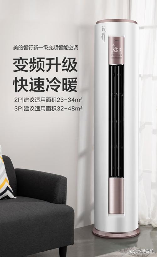美的空调价格图标