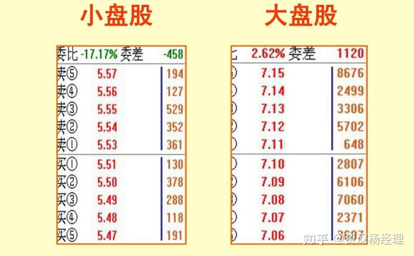 涨停板如何挂单买入图标