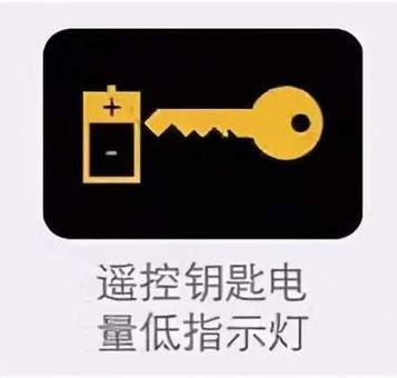 车钥匙一直显示电量过低怎么办图标