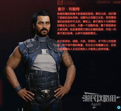 赛博朋克2077人物介绍图标