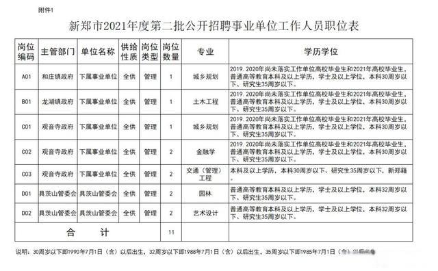 新郑人才招聘网最新招聘信息网截图