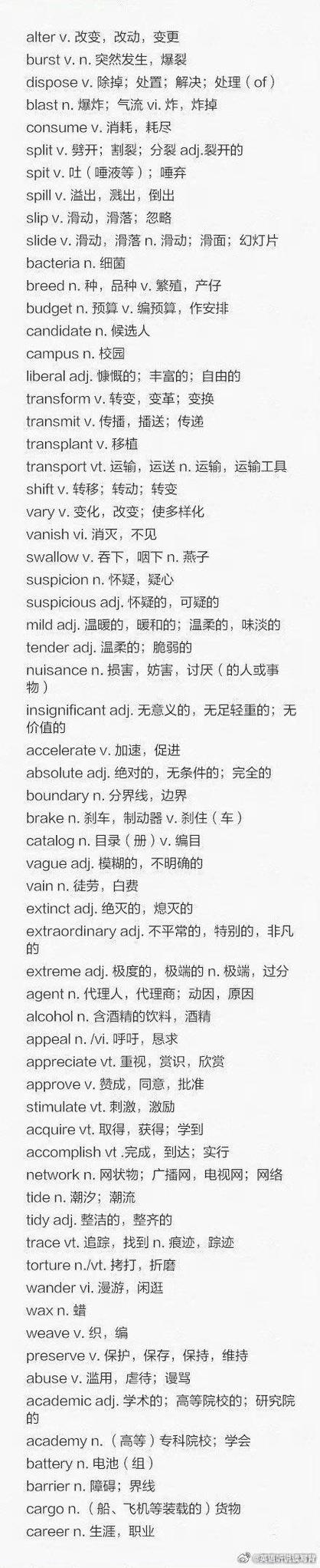 英语四级词汇电子版pdf图标