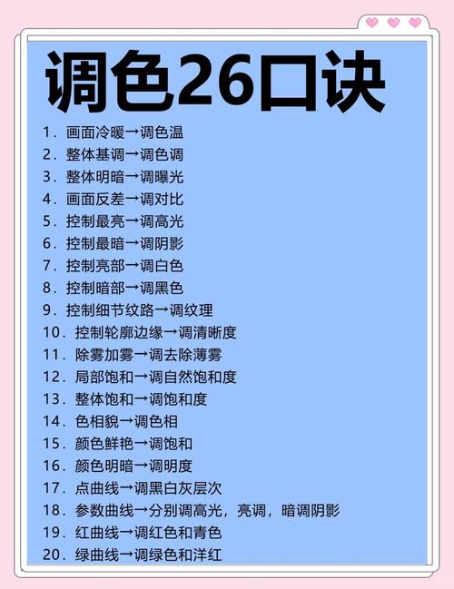 打印图片怎么样把颜色调淡图标