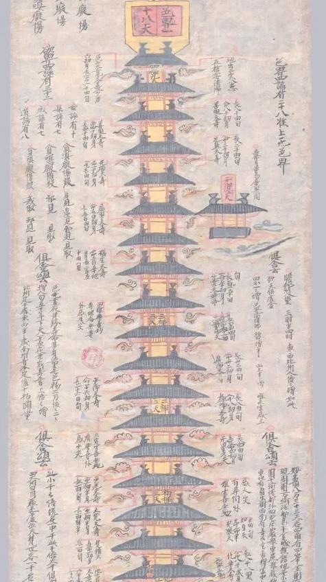 须弥山三维图解超清截图